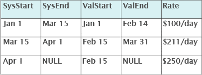 090418-pic1 - DATAVERSITY