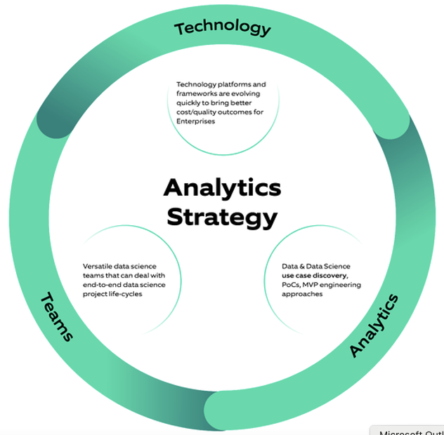 091222_pic1 - DATAVERSITY