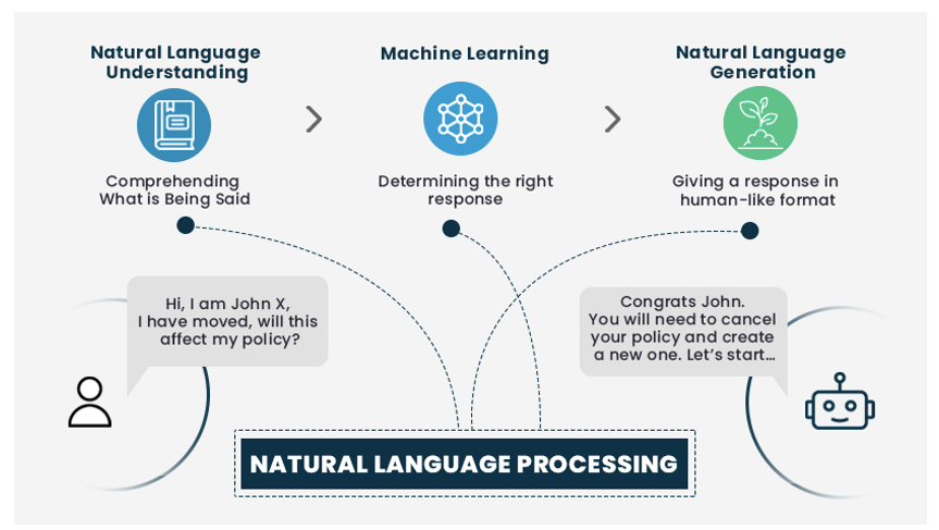 091522_pic1 - DATAVERSITY