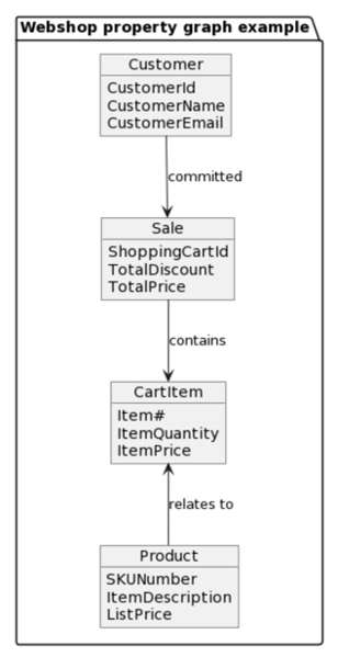 pic4_112122 - DATAVERSITY